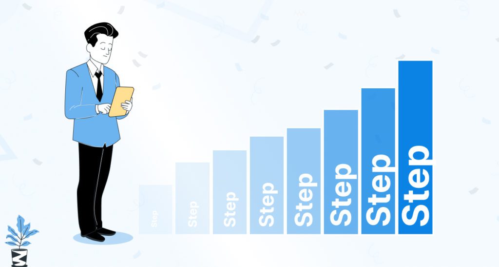 Selection Process in HRM: Step-by-Step Hiring Guide